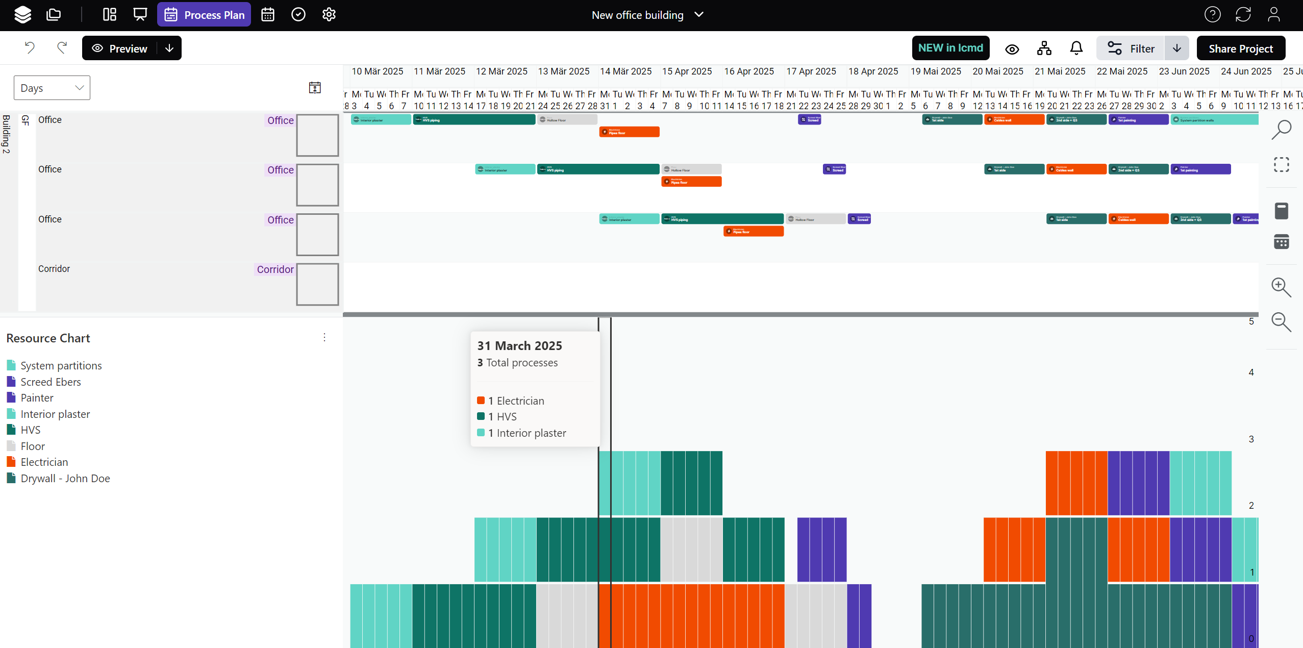 Takt planning – LCM Digital EN
