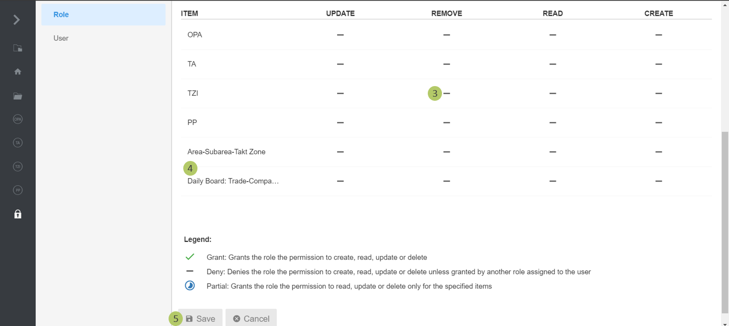 [1.x] Project Security – LCM Digital EN
