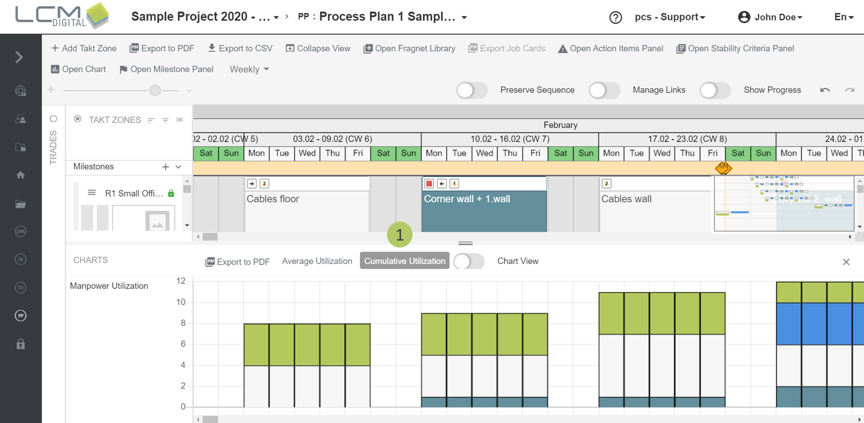 [1.x] Manpower Chart – LCM Digital EN
