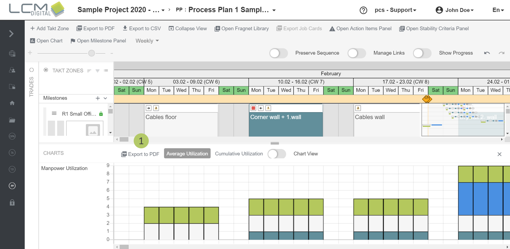[1.x] Manpower Chart – LCM Digital EN