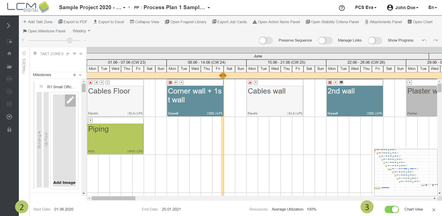 [1.x] Manpower Chart – LCM Digital EN