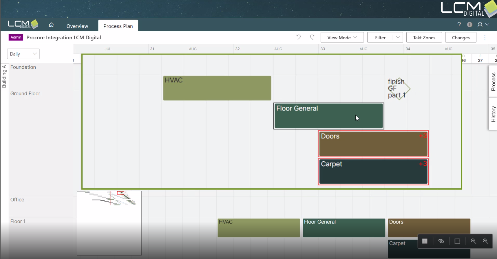Procore Integration – LCM Digital EN